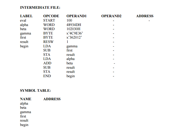 Solved 15. Create an intermediate file and the symbol table | Chegg.com