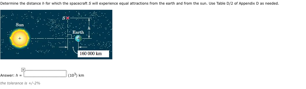 Solved Determine the distance h for which the spacecraft S | Chegg.com