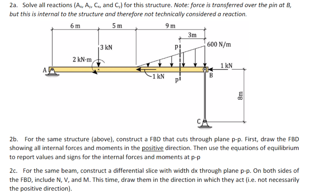 Civil Engineering Archive | September 05, 2017 | Chegg.com