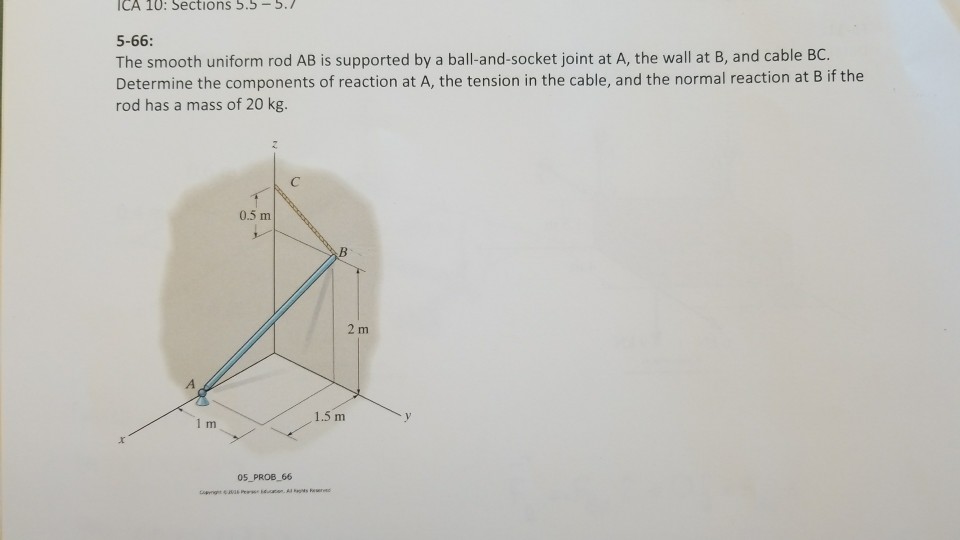Solved ICA 10: Sections5.5-5./ 5-66: The smooth uniform rod | Chegg.com