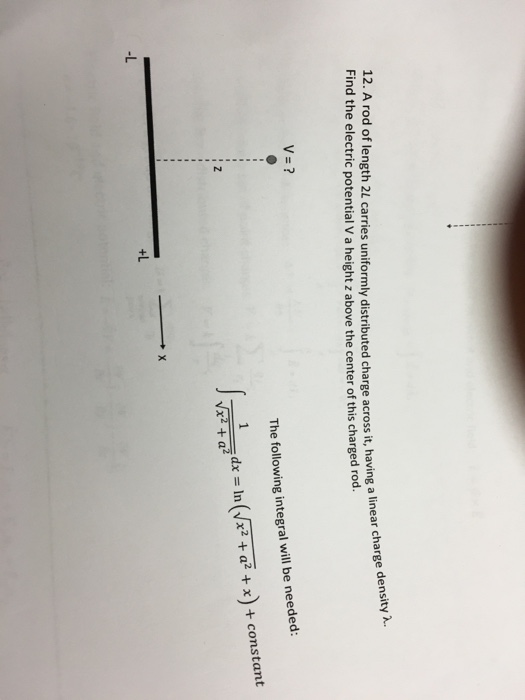 Solved A rod of length 2L carries uniformly distributed | Chegg.com