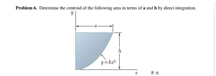 Solved Problem 6. Determine the centroid of the following | Chegg.com