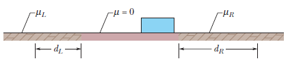 Solved n the figure here, a stationary block explodes into | Chegg.com