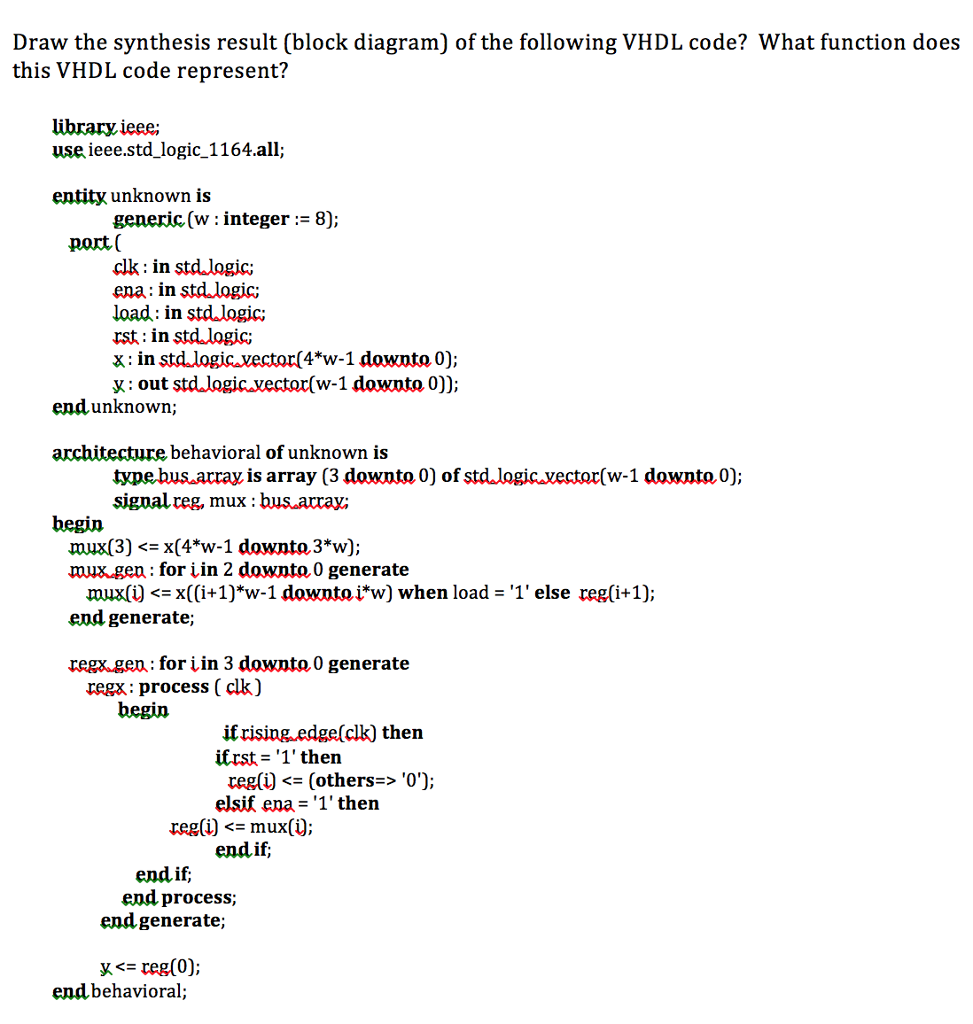 Draw the synthesis result [block diagram] of the | Chegg.com