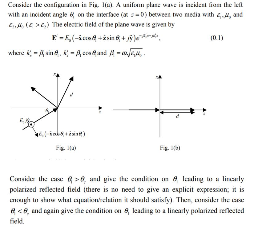 Solved Consider the configuration in Fig. 1(a). A uniform | Chegg.com