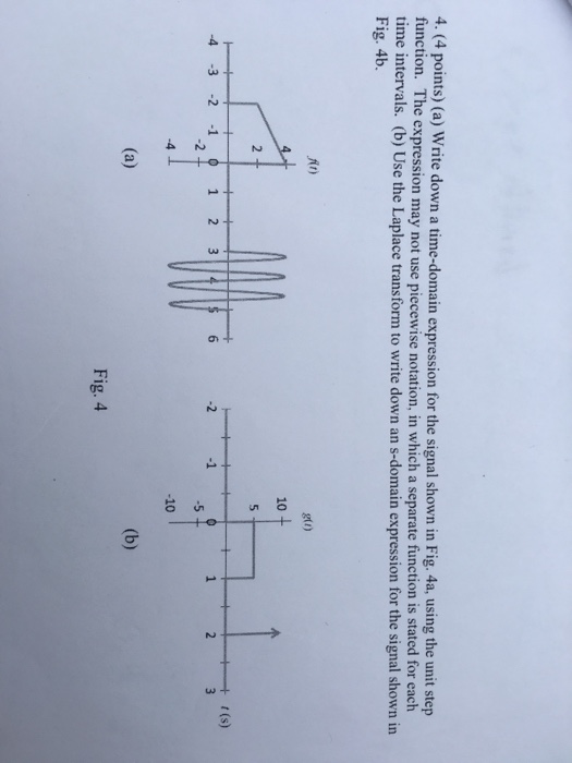 Solved Write down a time-domain expression for the signal | Chegg.com