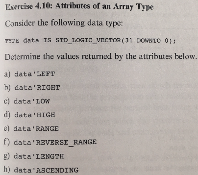 Consider the following data type: TYPE data IS | Chegg.com