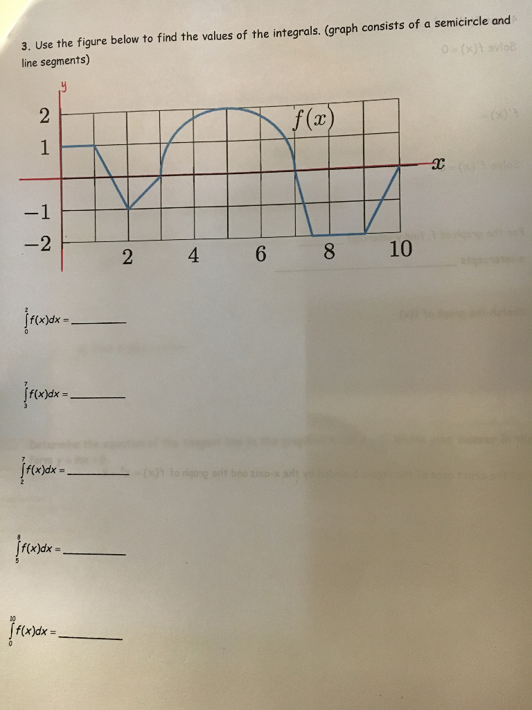Solved 3. Use the figure below to find the values of the | Chegg.com