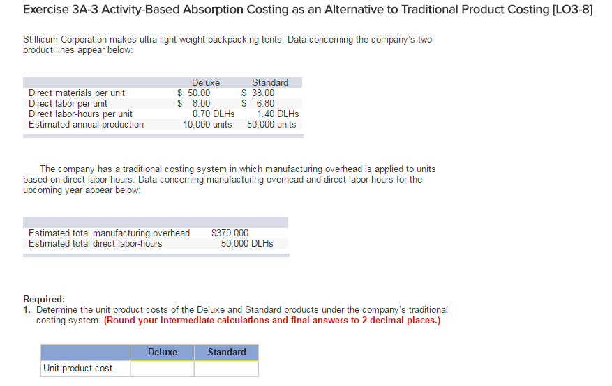 Solved Exercise 3A-3 Activity-Based Absorption Costing as an | Chegg.com