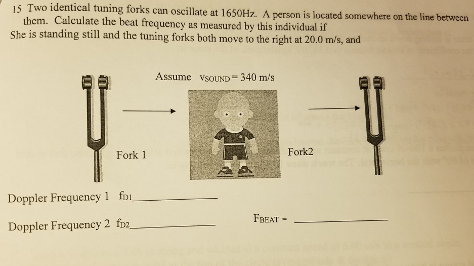 Solved 15 Two identical tuning forks can oscillate at | Chegg.com