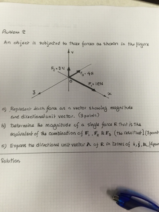 Solved Problem 2 An Object Is Subjected To Three Forces As