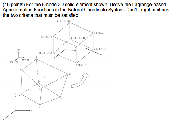 Solved For the 8-node 3D solid element shown. Derive the | Chegg.com