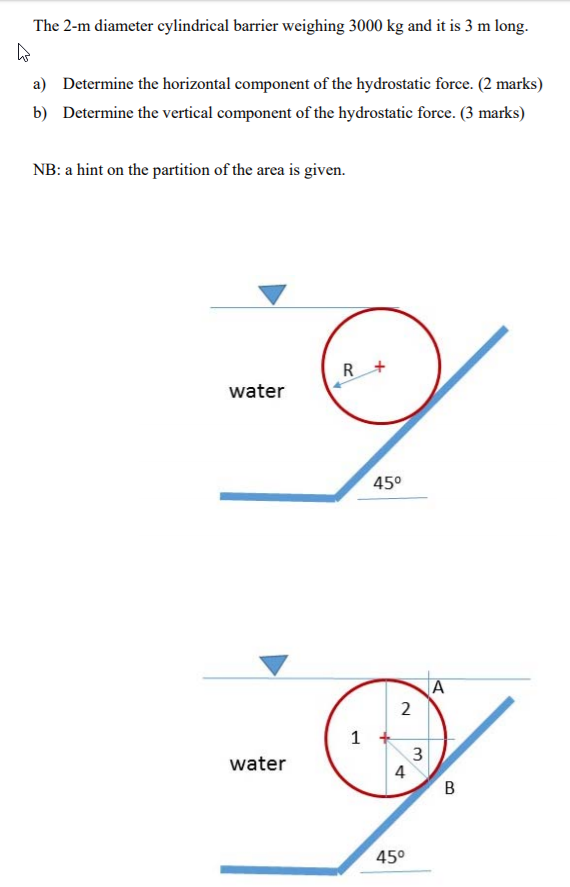 Solved The 2-m diameter cylindrical barrier weighing 3000 kg | Chegg.com