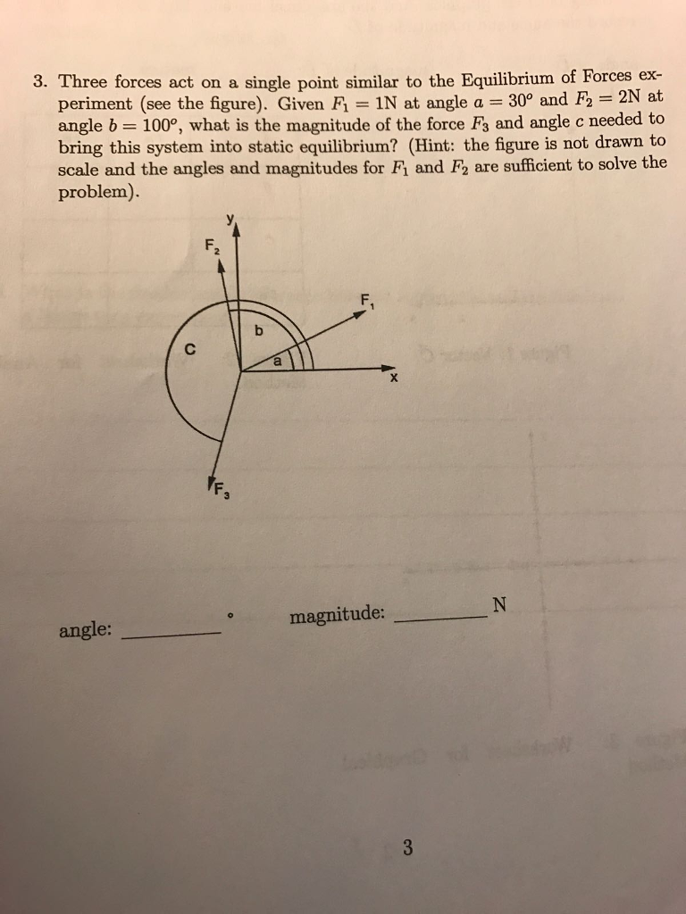 Solved Three forces act on a single point similar to the | Chegg.com
