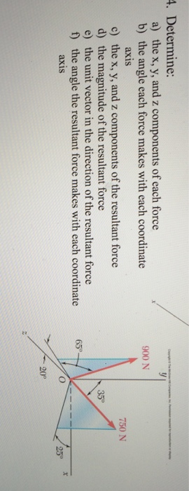 Solved Determine: the x, y, and z components of each force | Chegg.com