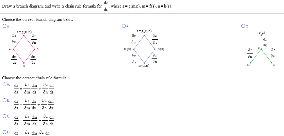 Solved Draw a branch diagram and write a chain rule formula | Chegg.com