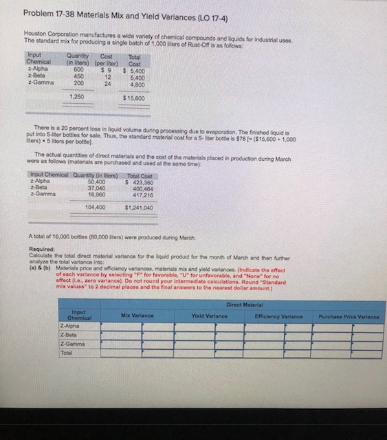 Solved Problem 17-38 Materials Mix and Yield Variances (LO | Chegg.com