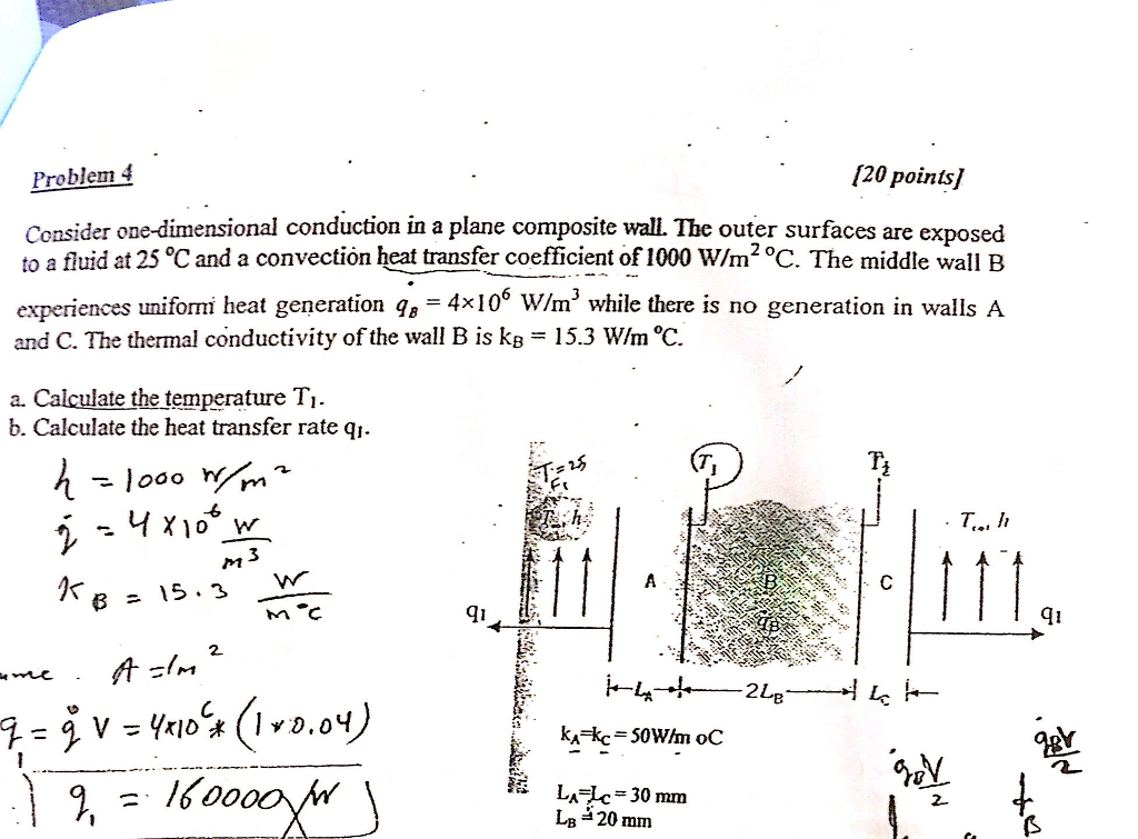 Solved Problem 4 Consider one-dimensional conduction in a | Chegg.com
