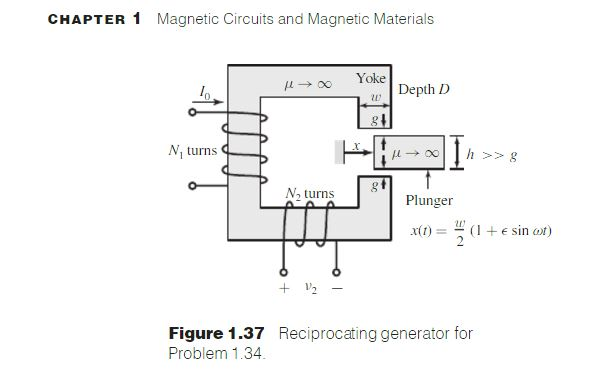Solved 1.34 The reciprocating generator of Fig. 1.37 has a | Chegg.com