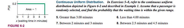 Solved Continuous Uniform Distribution. In Exercises 5-8, | Chegg.com