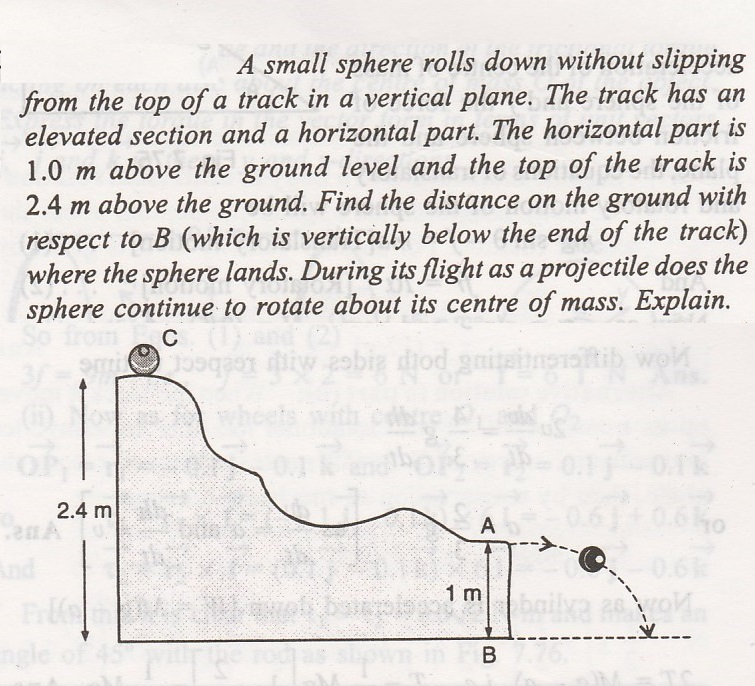 Solved A small sphere rolls down without slipping from the | Chegg.com