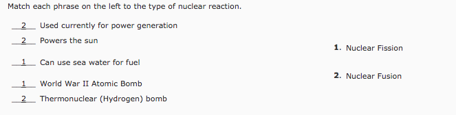 Solved Match each phrase on the left to the type of nuclear | Chegg.com