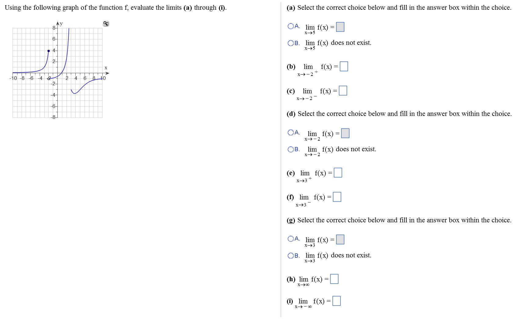 Solved Using the following graph of the function f, evaluate | Chegg.com