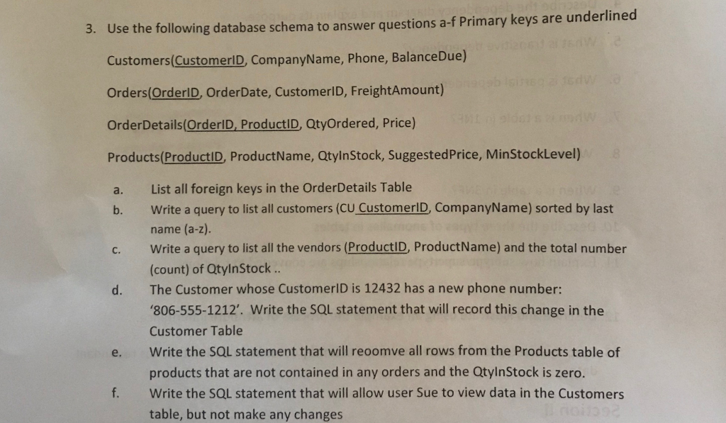 Solved Use the following database schema to answer questions | Chegg.com