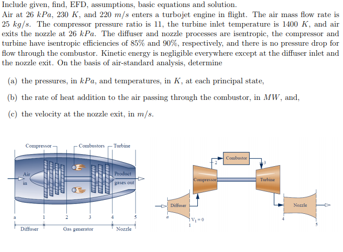 Solved Include given, find, EFD, assumptions, basic | Chegg.com