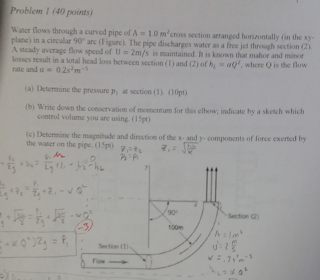 Solved Problem 1 (40 points) water flows through a curved | Chegg.com