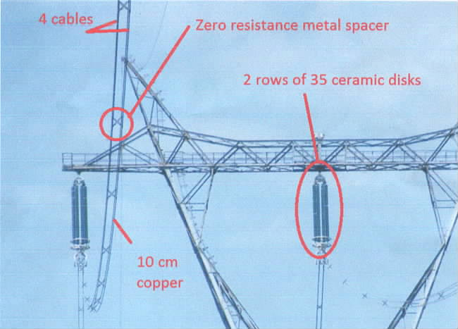 A high voltage (480,000 V) power line system uses 10 | Chegg.com