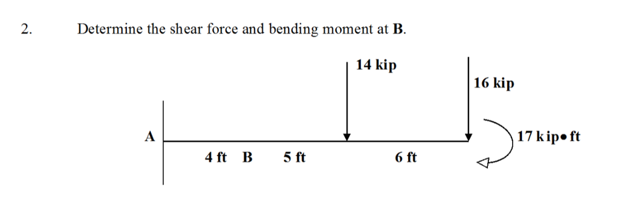 Solved Determine the shear force and bending moment at B. | Chegg.com