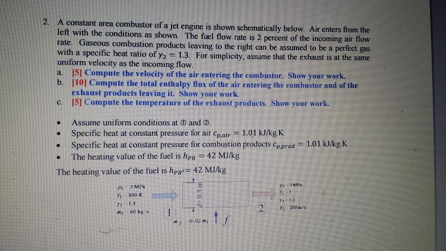 Solved A constant area combustor of a jet engine is shown | Chegg.com