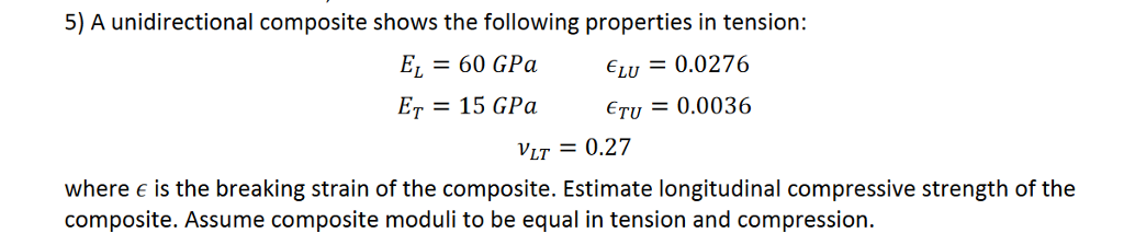 Solved 5) A unidirectional composite shows the following | Chegg.com