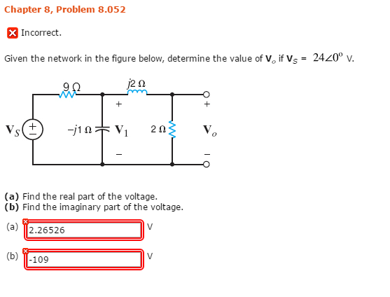 Solved Given the network in the figure below, determine the | Chegg.com