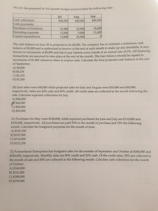 Solved A3+ has prepared its 3rd quarter budget and provided | Chegg.com