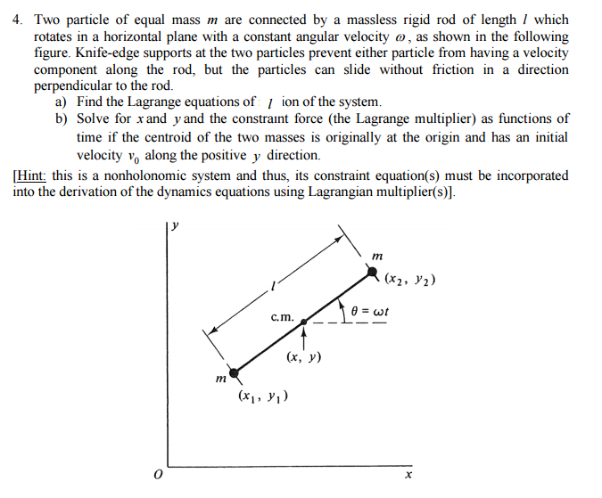 Solved Two particle of equal mass m are connected by a | Chegg.com