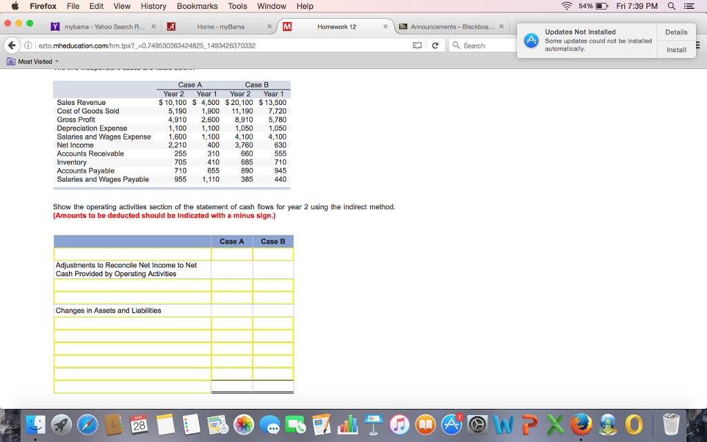 Solved Show the operating activities section of the | Chegg.com