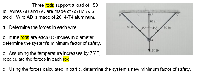 Solved Three rods support a load of 150 lb. Wires AB and AC | Chegg.com