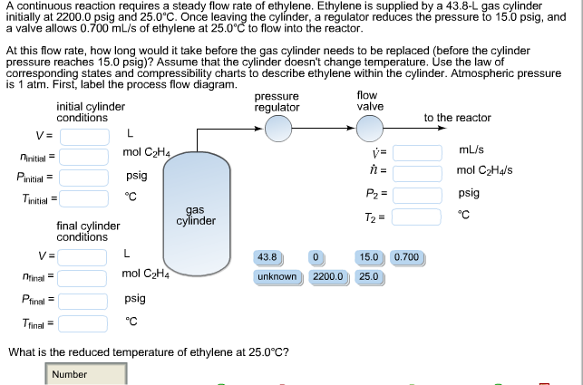 Solved A continuous reaction requires a steady flow rate of | Chegg.com