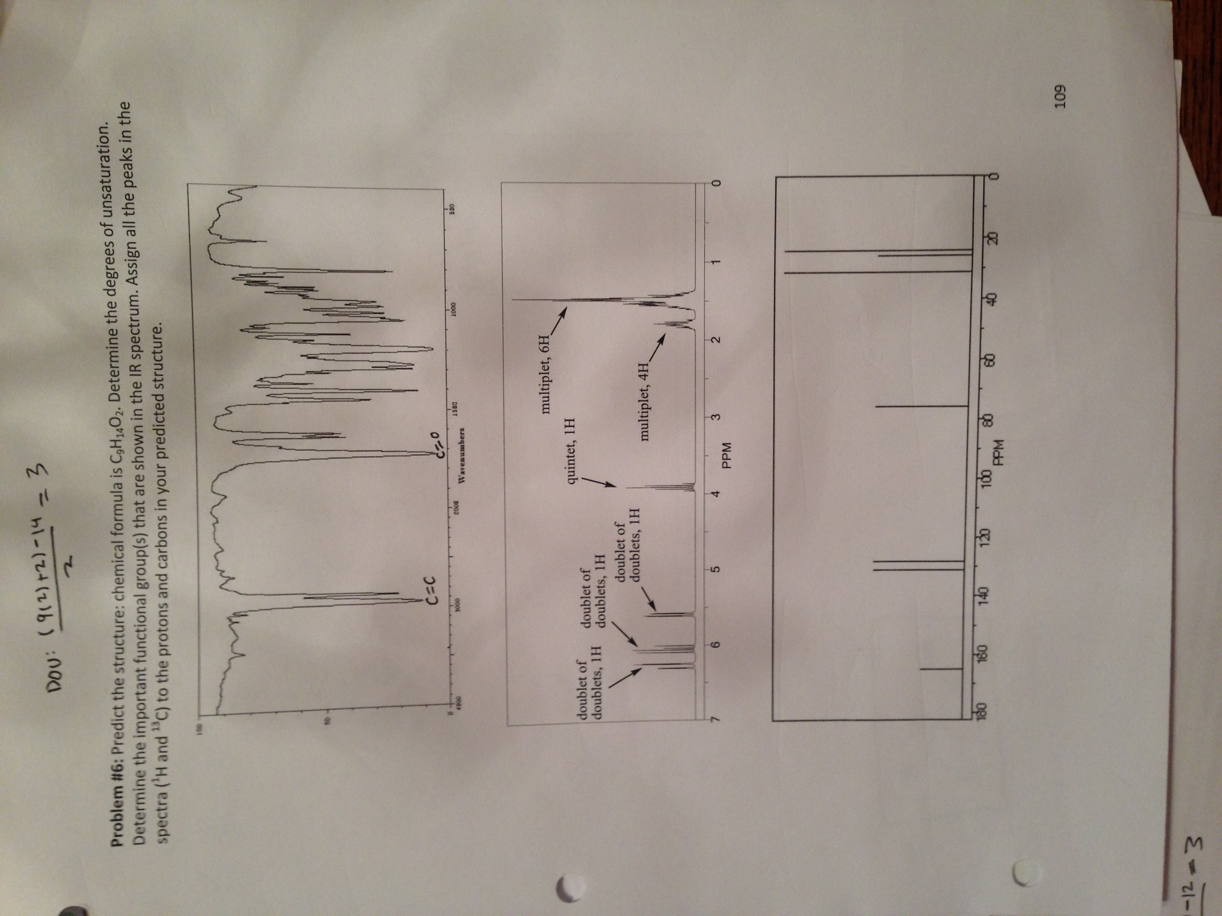 Predict the structure: chemical formula C9H14O2. | Chegg.com