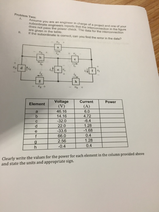 Solved Assume you are an engineer in charge of a project and | Chegg.com