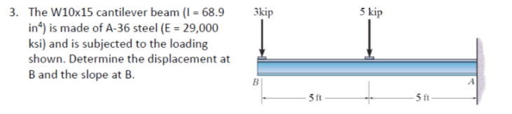 Solved 3. 3kip 5 kip The W10x15 cantilever beam (I-68.9 in2) | Chegg.com