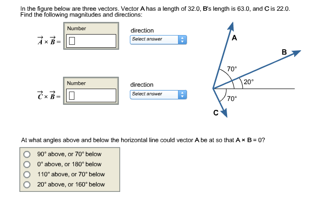 Solved In the figure below are three vectors. Vector A has a | Chegg.com