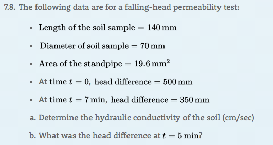 Solved The following data are for a falling-head | Chegg.com