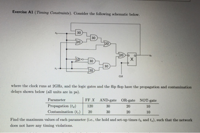 Digital logic timing constraints circuits electrical | Chegg.com