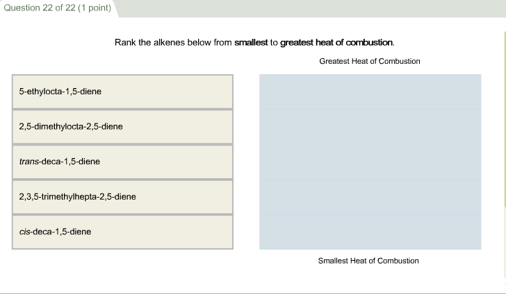 Solved Rank the alkenes below from smallest to largest heat | Chegg.com