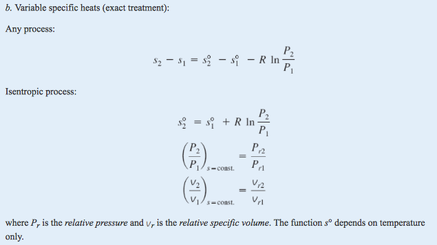 Air enters an isentropic nozzle at 50 psia, 220 | Chegg.com