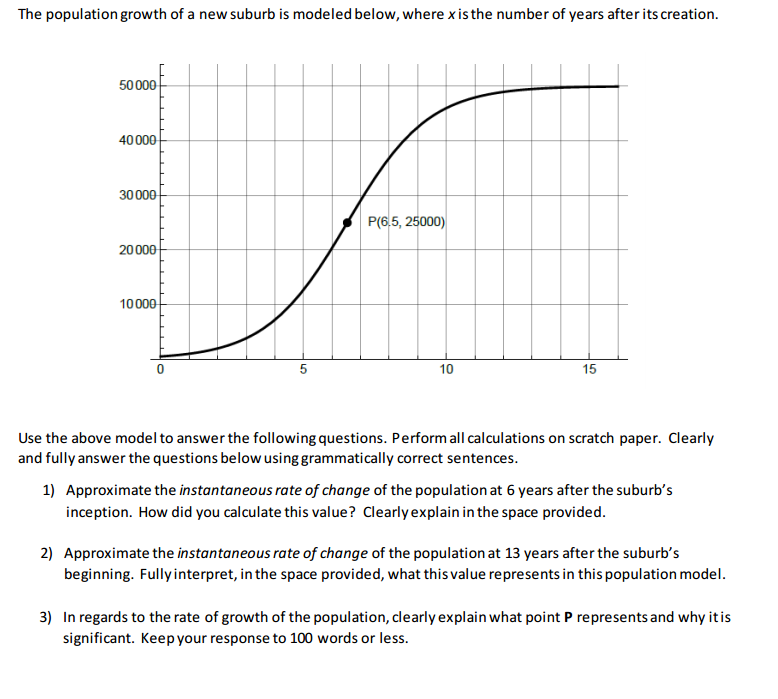 Solved The population growth of a new suburb is modeled | Chegg.com
