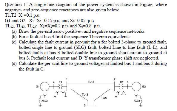 Solved A single-line diagram of the power system is shown in | Chegg.com